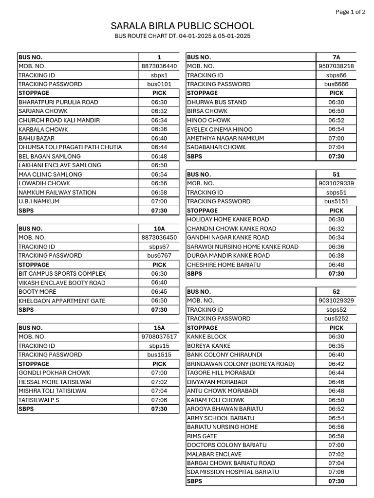 Bus Route Chart Dt. 04-01-2025 & 05-01-2025 | PDF