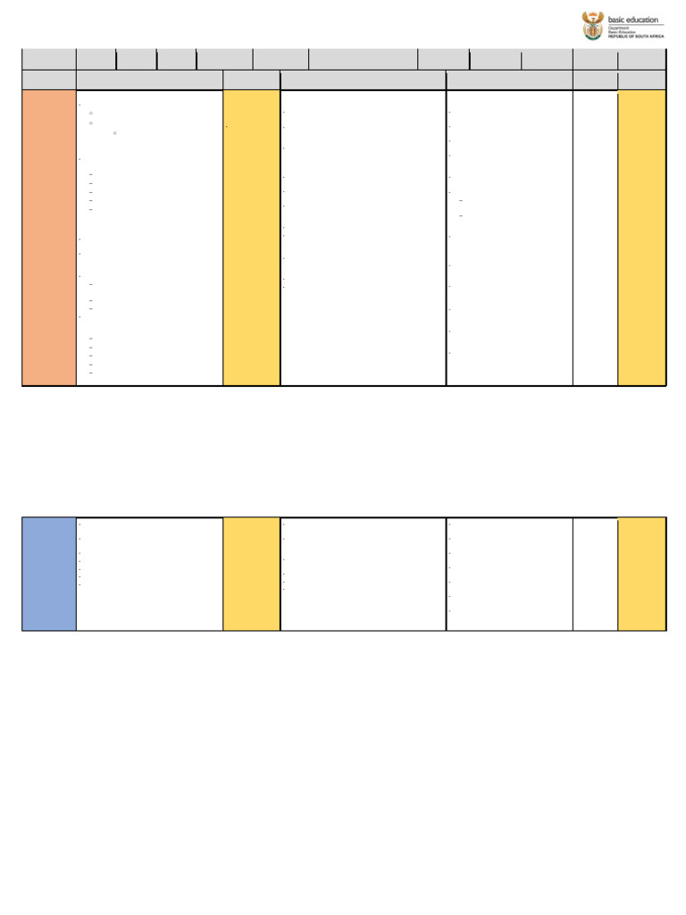 Grade 7 2025 Maths Atp | PDF | Area | Shape