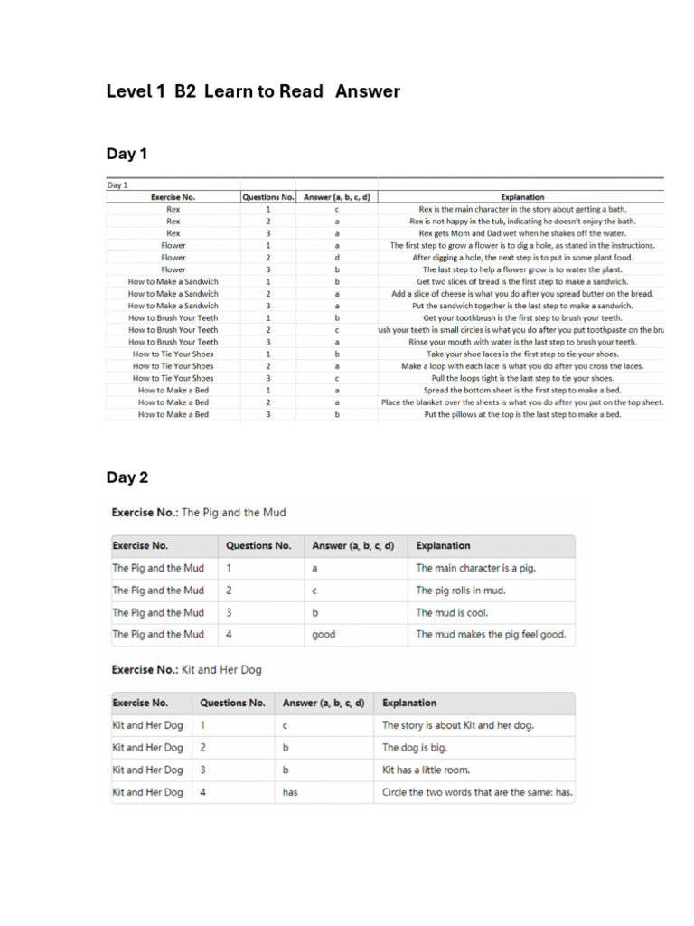 Answer - Level 1 B2 Learn To Read Answer | PDF