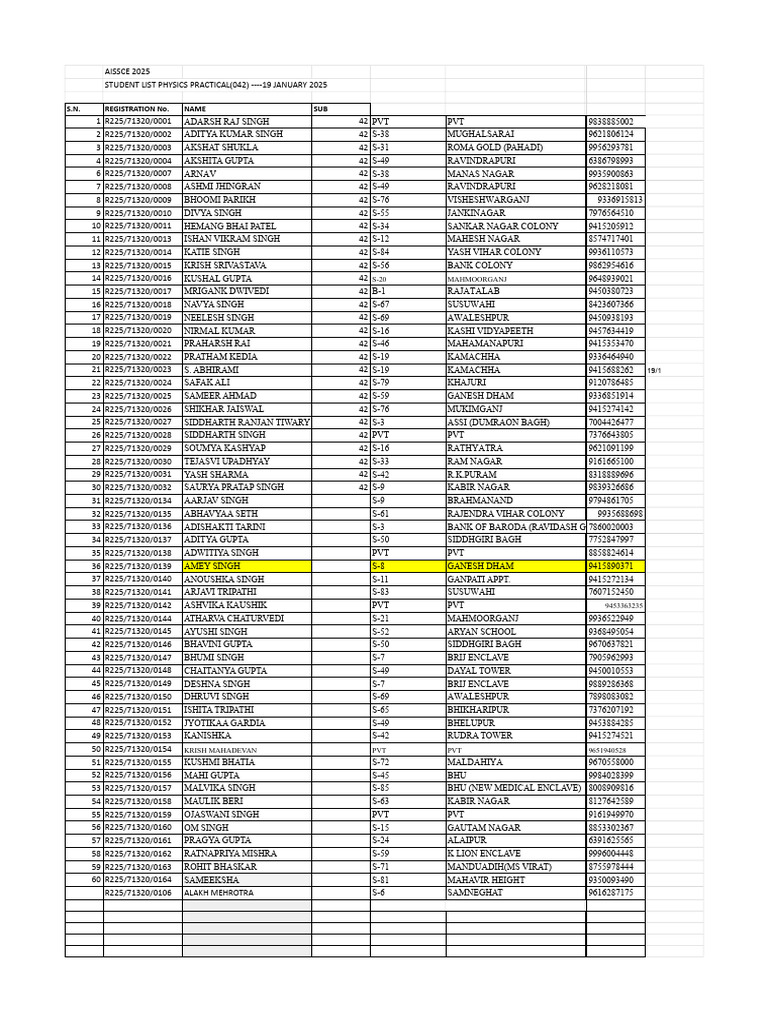 PHYSICS - List of Students For Board Practicals - Phy 19 - 1 Jan | PDF