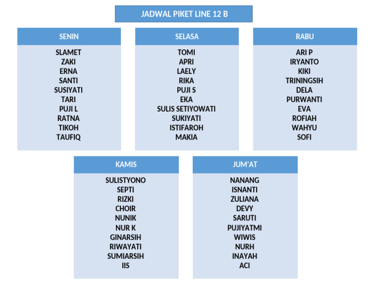 Jadwal Piket Line 12 Mingguan | PDF