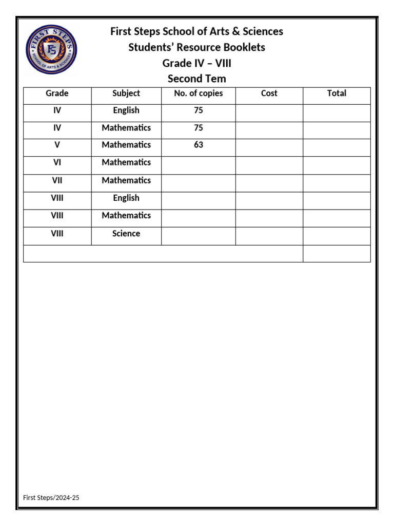 Resource Booklet Order Form Grade IV-VIII | PDF