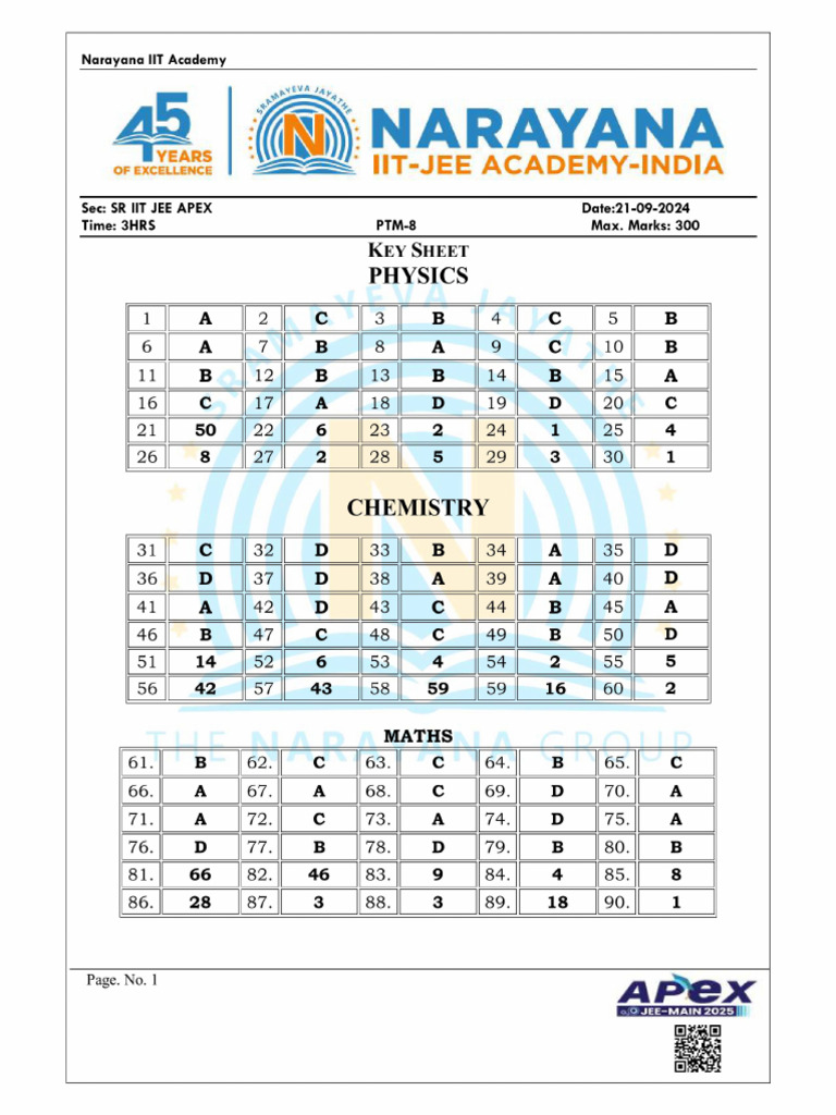 21-09-2024__sr Iit _ Jee Apex _jee Main Model_ptm-8_key&Sol (1) | PDF