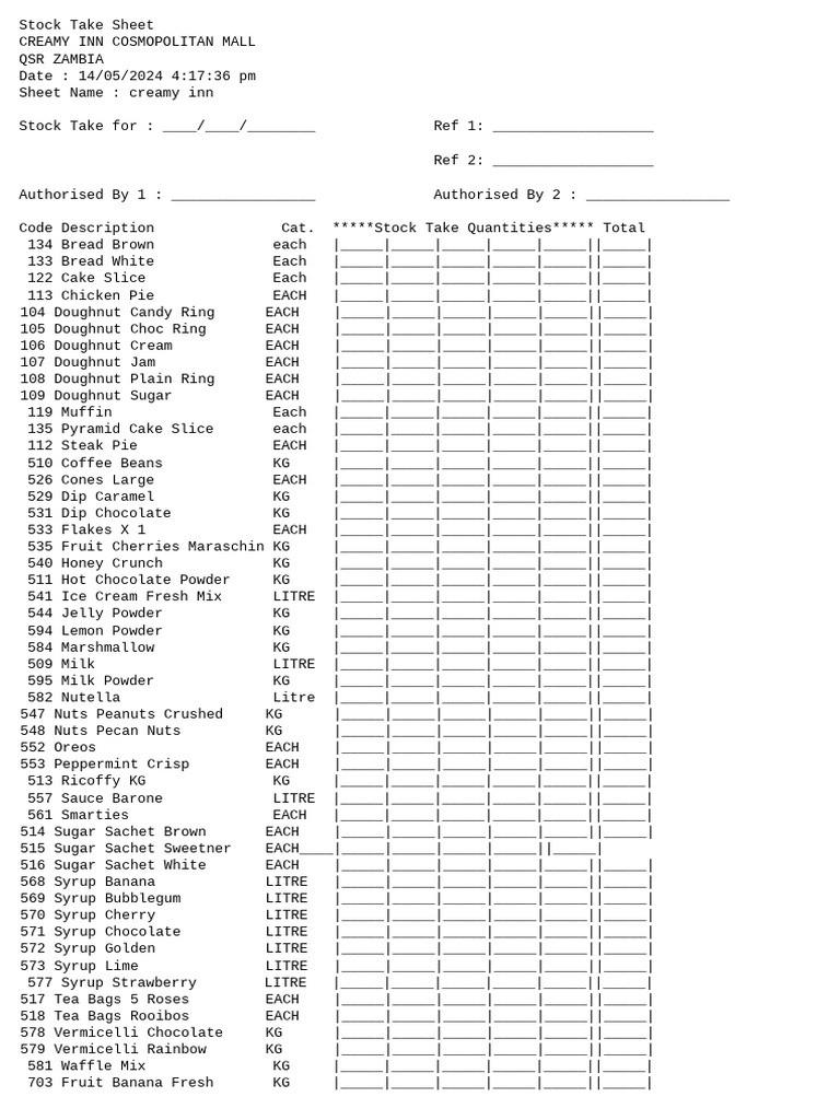 CREAMY INN.docx2 | PDF | Doughnut | Cakes
