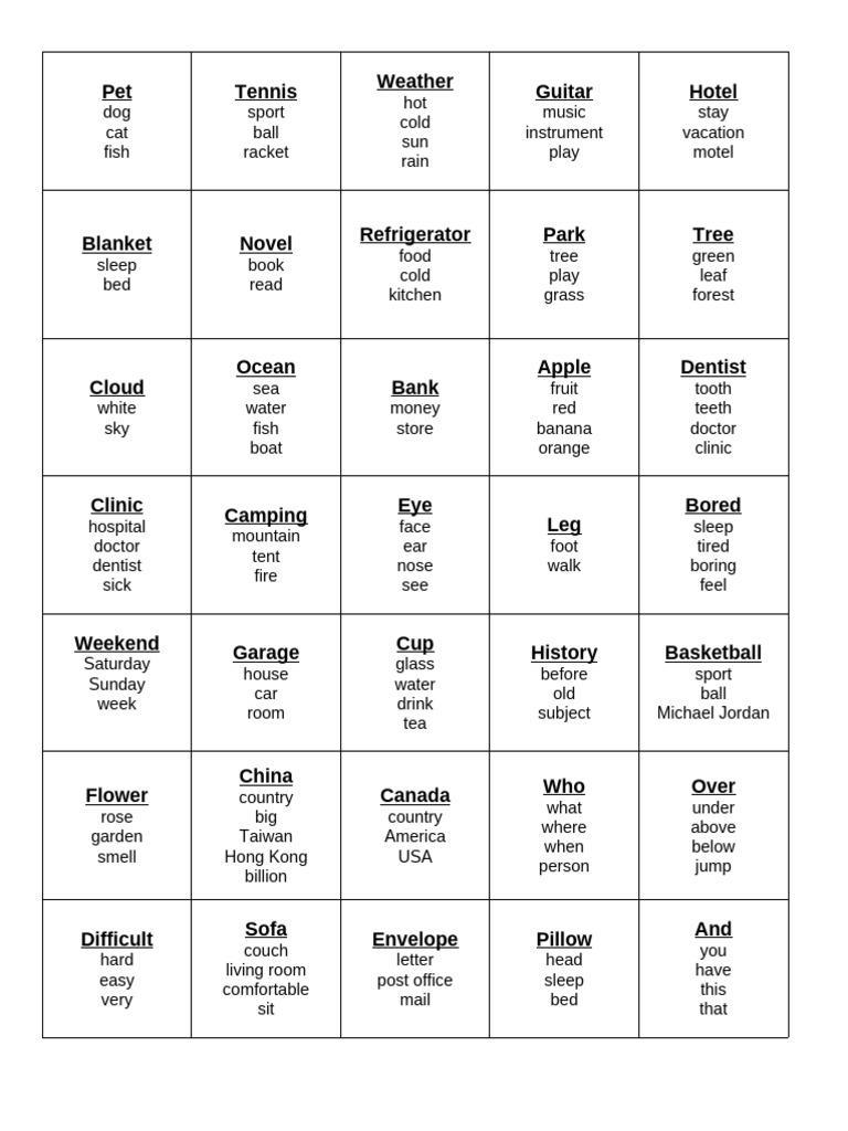 dont_say_the_words_2 | PDF