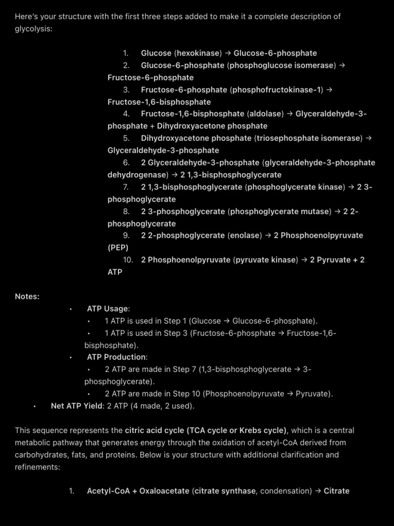 Here’s your structure with the first three steps added to make it… 2 | PDF | Citric Acid Cycle ...