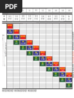 bianchi-road-bike-sizing-chart | PDF | Sustainable Transport | Cycle Sport