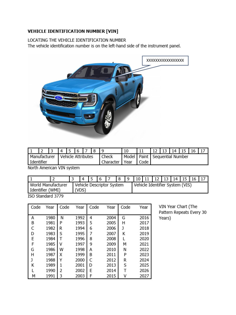 Vehicle Identification Number | PDF