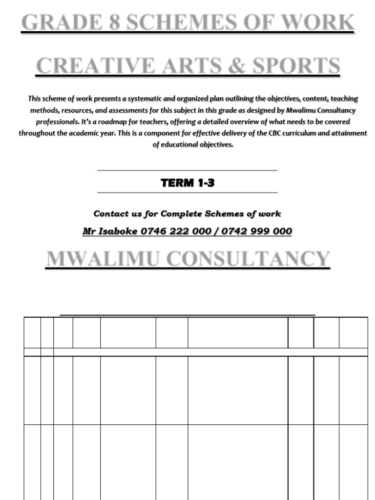 GRADE 8 C.ART &SP T1-T3 SP-1 | PDF | Recorder (Musical Instrument ...