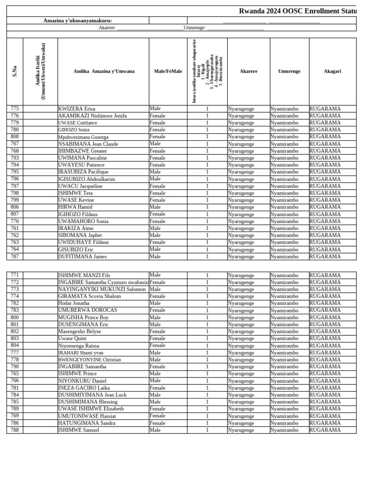 Enrolled But Not Identified | PDF