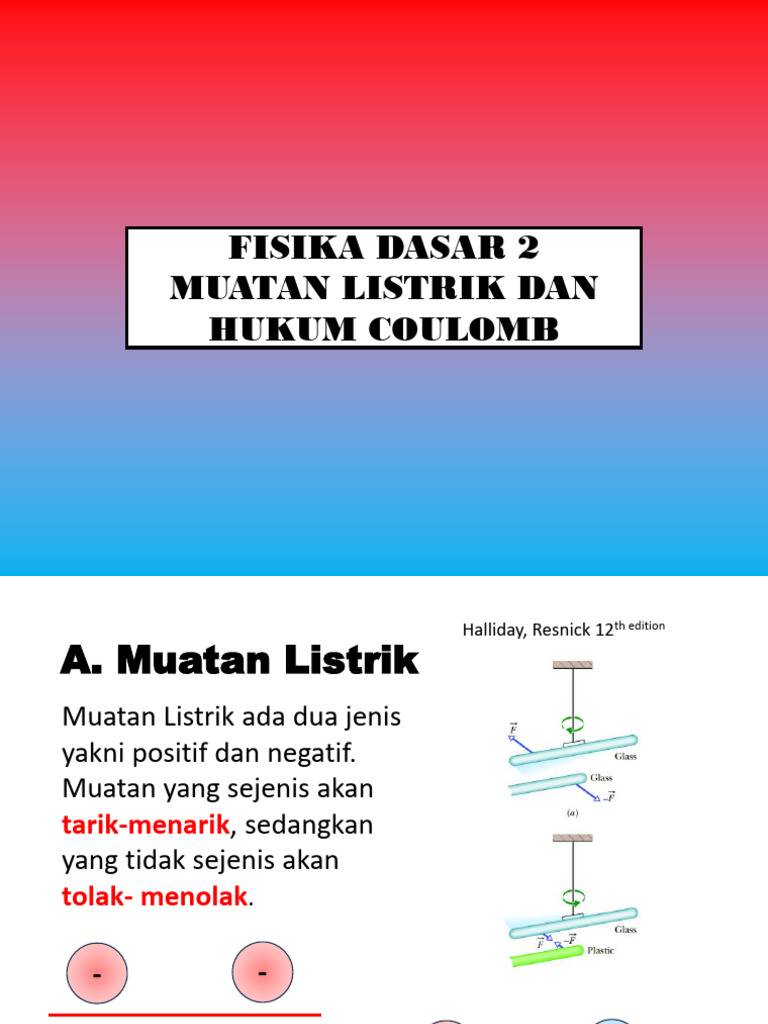 Muatan Listrik Dan Hukum Coulomb (FD2BS) | PDF