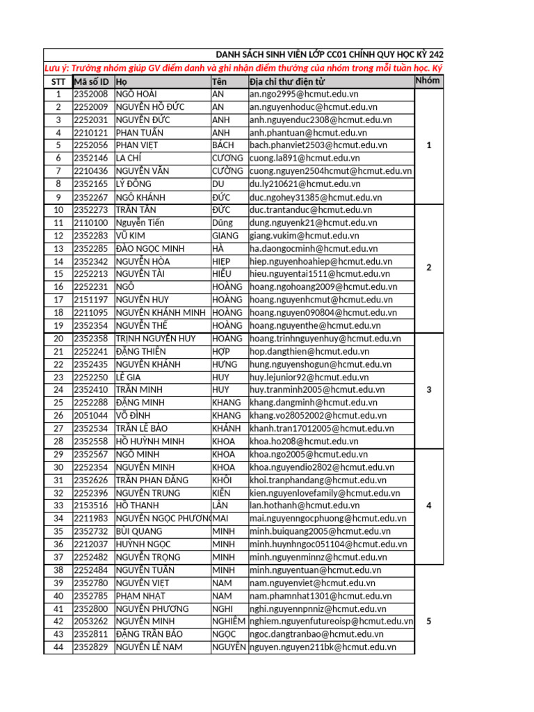 Danh Sách L P Cc01 | PDF