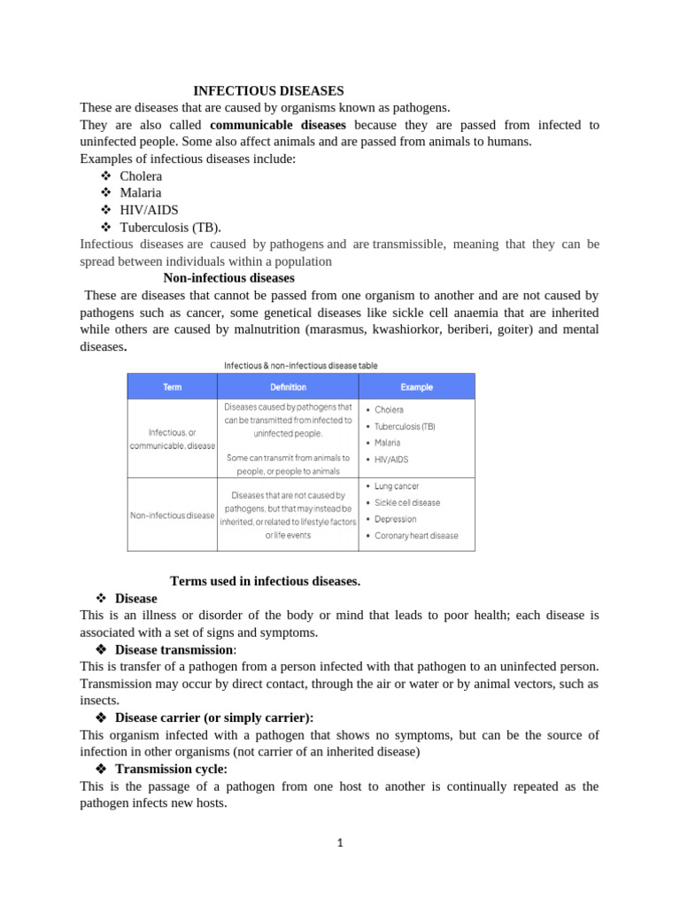 INFECTIOUS DISEASES Notes | PDF | Malaria | Hiv