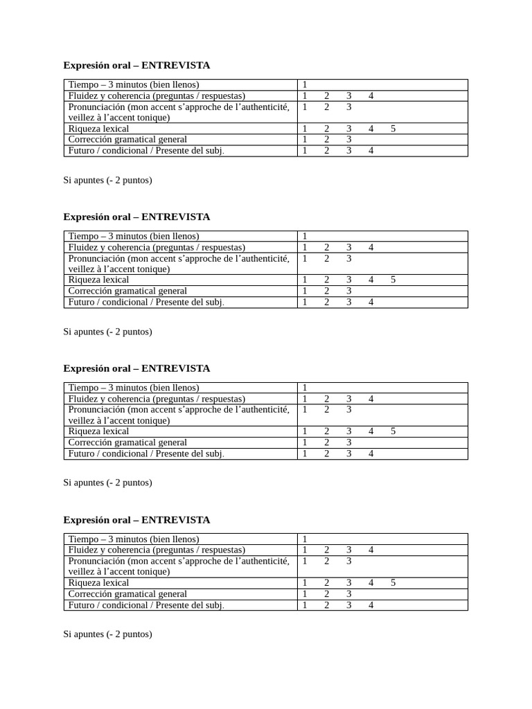 Entrevista Grille Evaluation | PDF