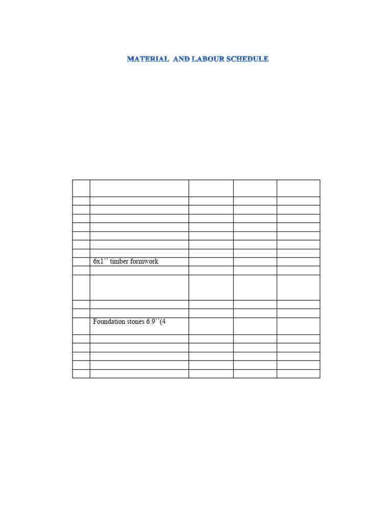 Material and Labour Schedule | PDF | Framing (Construction) | Polyvinyl Chloride