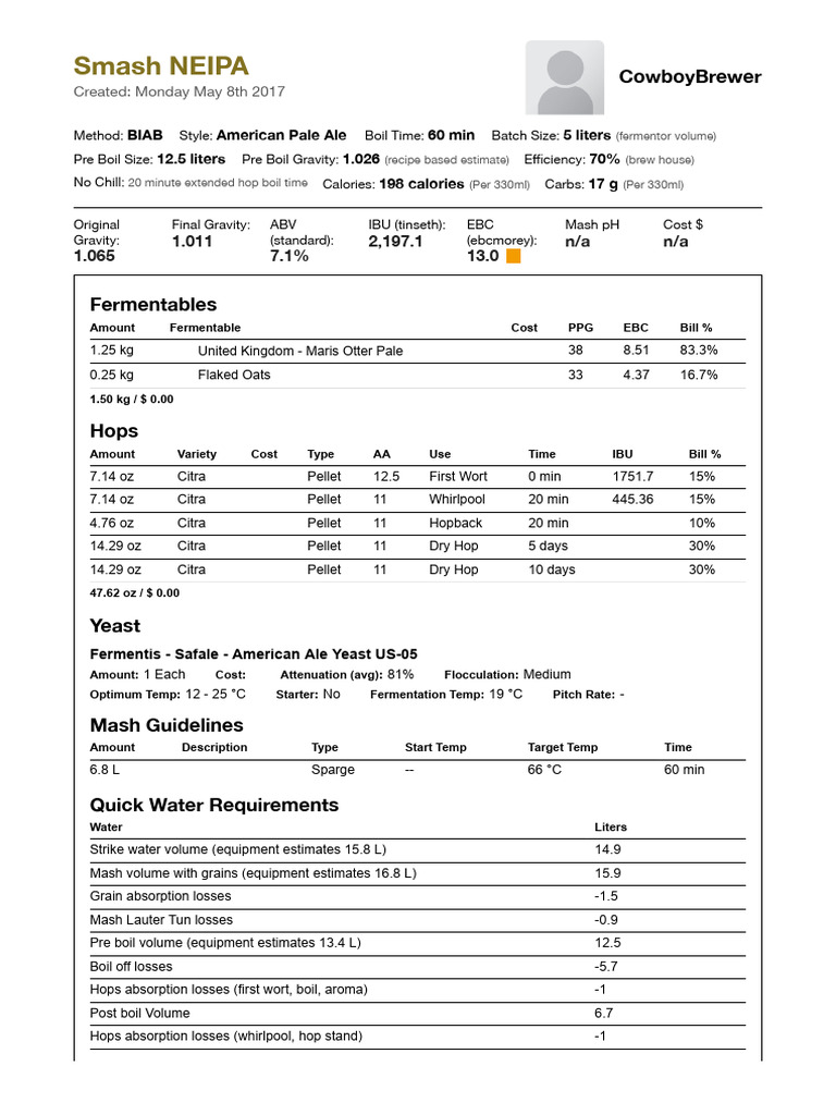 Smash NEIPA - Beer Recipe - Brewer's Friend | PDF | Brewing | Beer