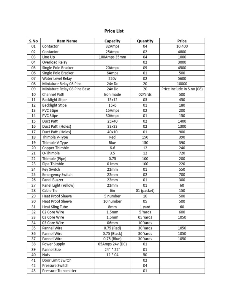 Price List | PDF | Relay | Electrical Equipment