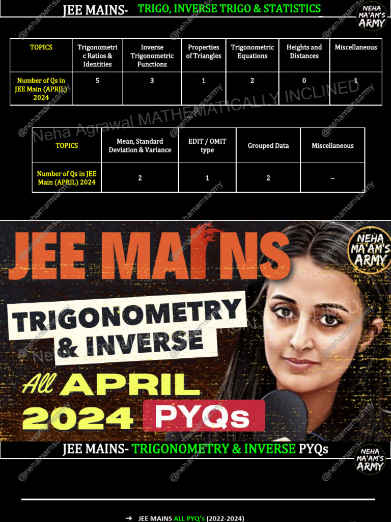 Trigo JEE APR 24 ALL PYQs Handwitten Solutions | PDF | Trigonometry | Elementary Mathematics