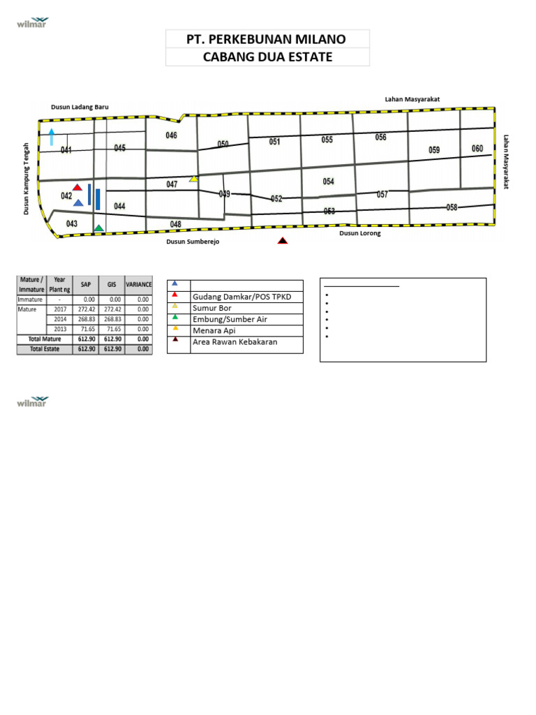 Signboard Menara Api | PDF