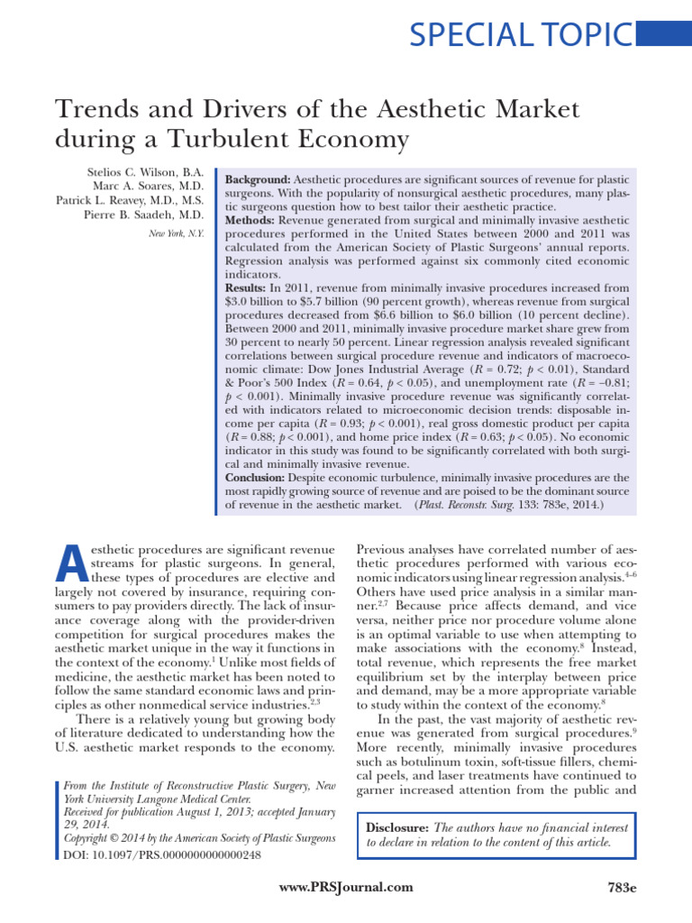 Economoic Aesthetic Market | PDF | Economies
