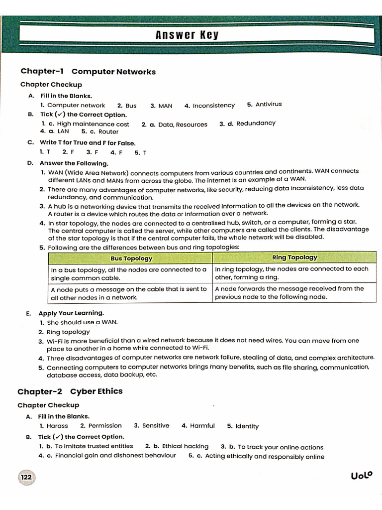 VIII Answer | PDF