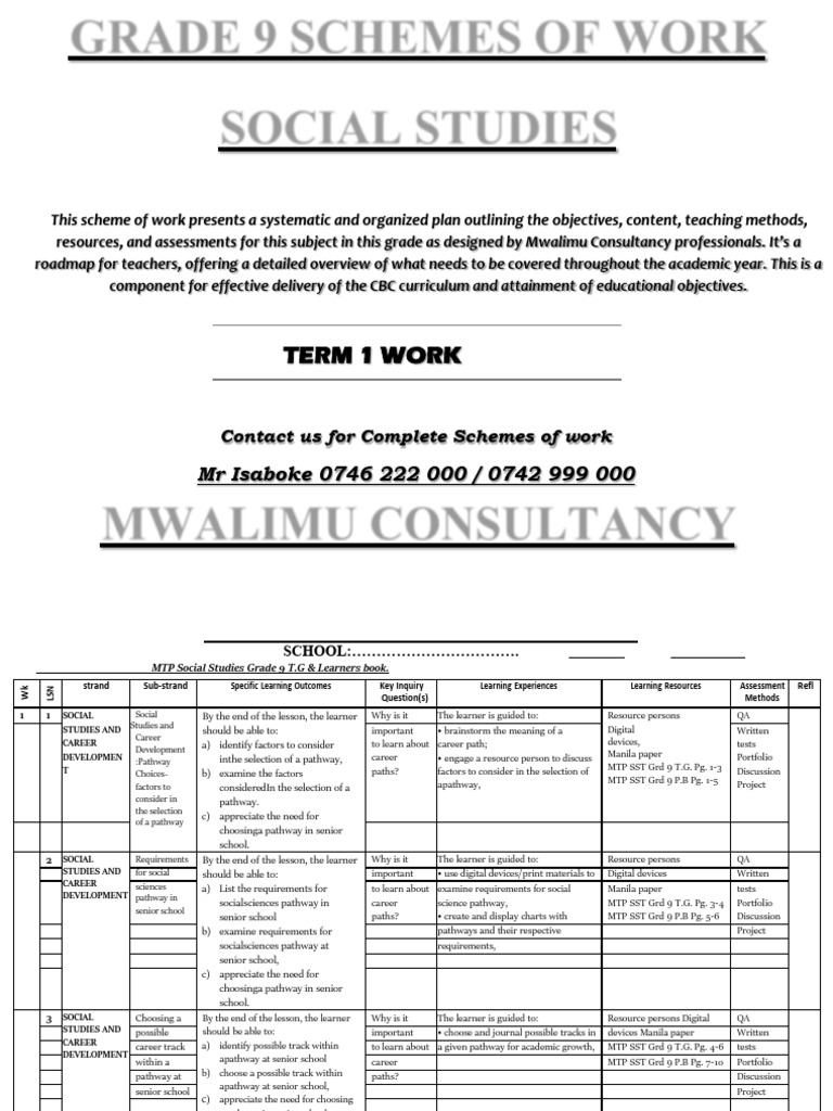 GRADE 9 SST SOW T1 SP | PDF | Learning | Socioeconomics