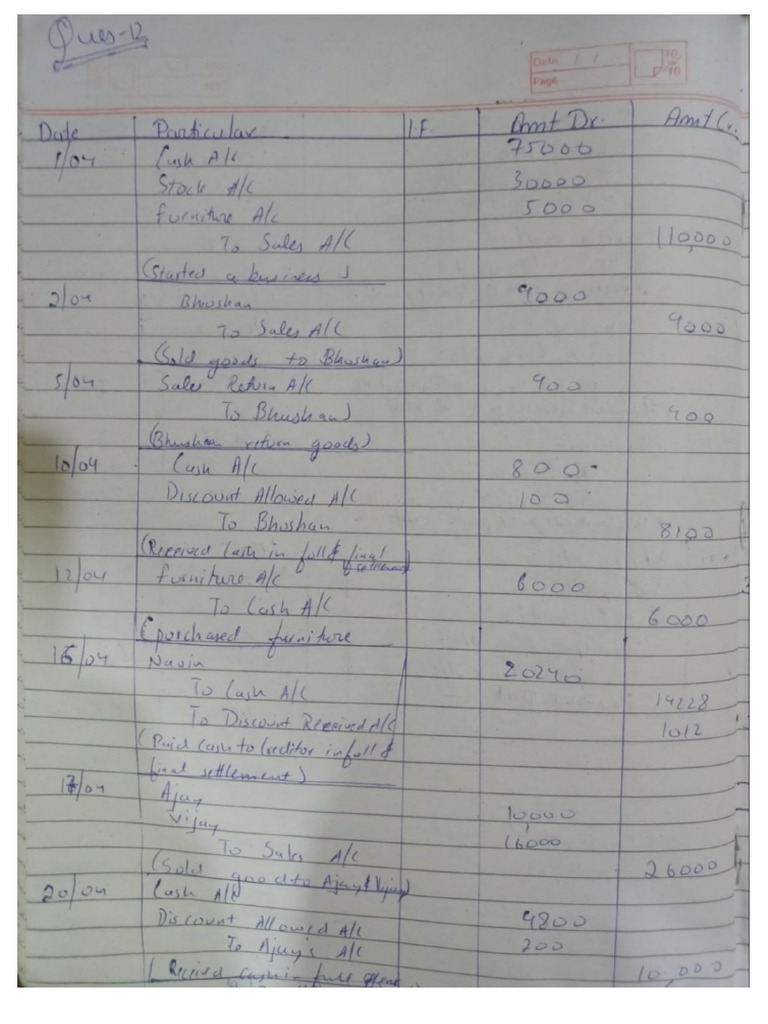 TapScanner Document Scans | PDF