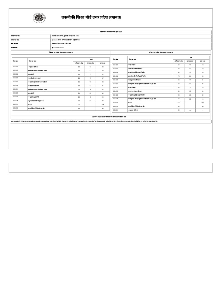 Devansh Sharma | PDF