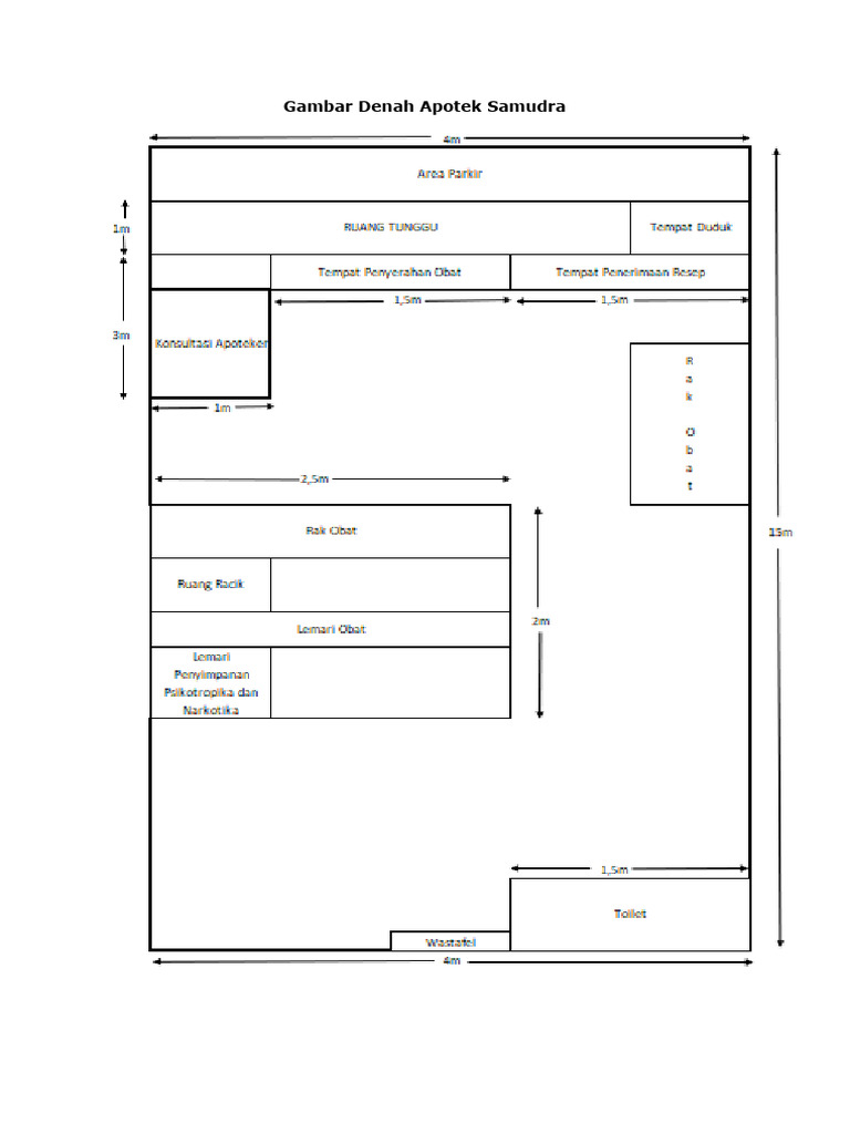 Denah Ukuran Apotek | PDF