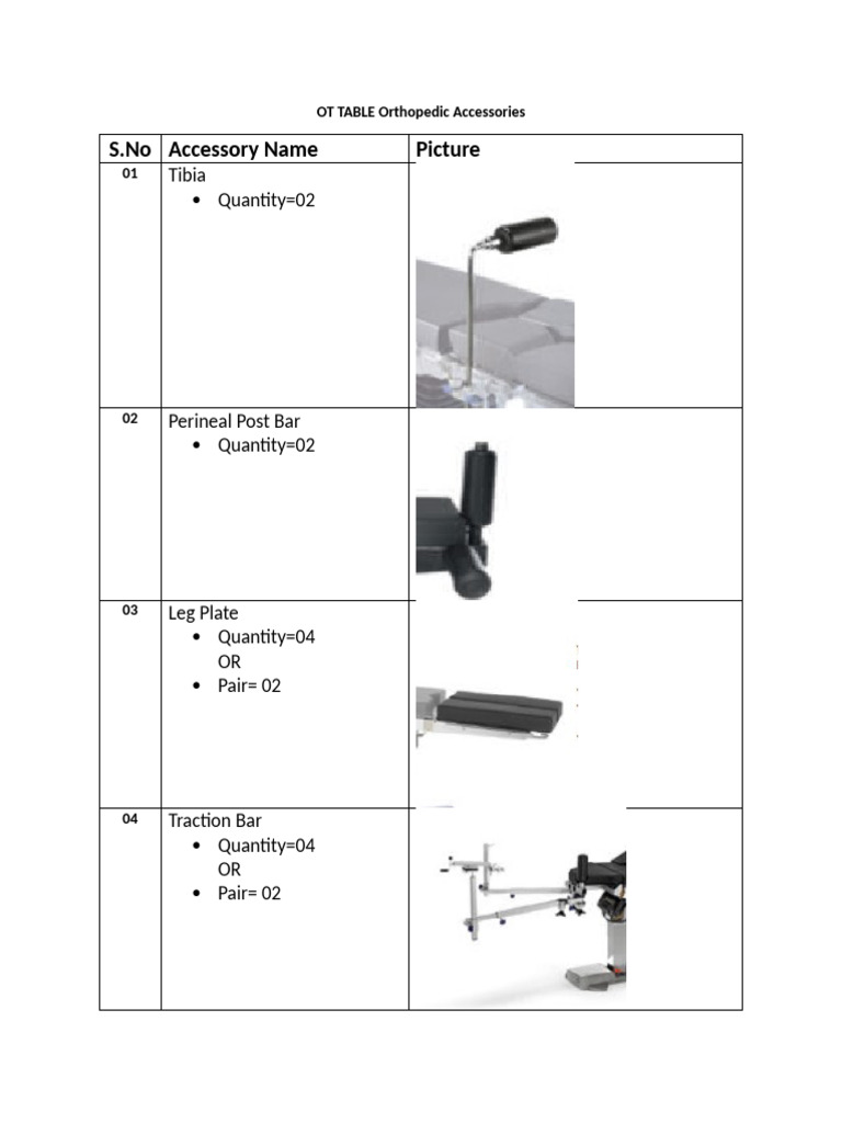 Orthopedic OT Table Accessories List | PDF
