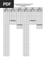 Plantilla Provisional Acceso Libre Día 25 de Enero de 2025 | PDF