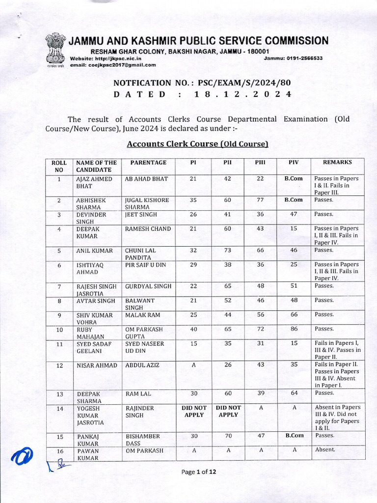 Declaration of Result of Accounts Clerk Course Departmental Examination ...