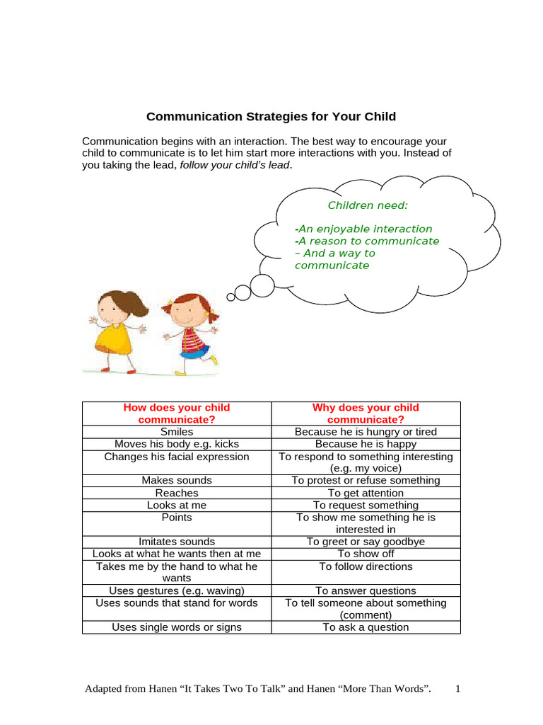 A. Communication Strategies For Your Child | PDF | Communication ...
