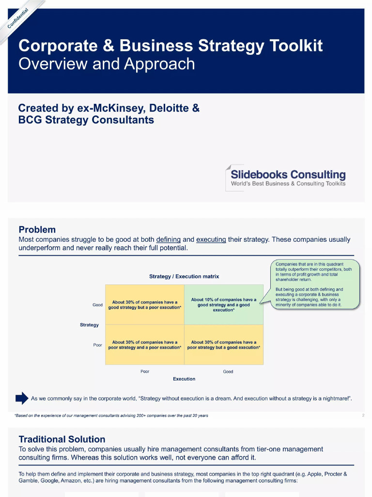 Corporate Business Strategy Toolkit | PDF | Strategic Management ...