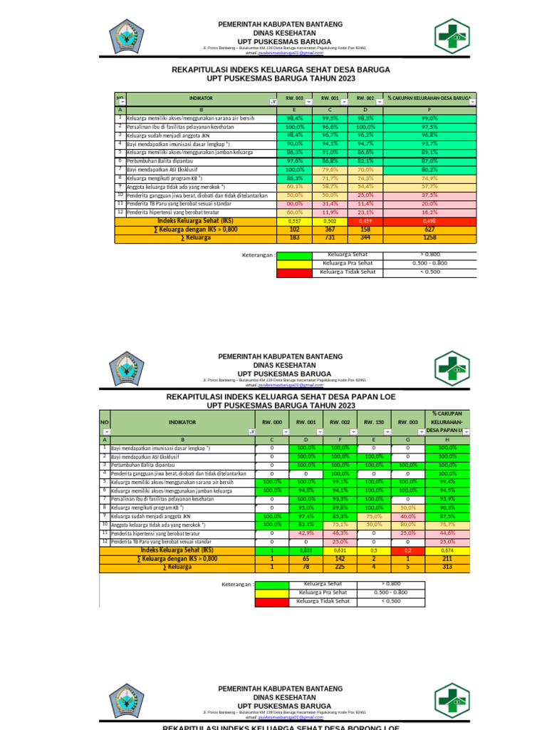 (A.2) Hasil Iks Hitung Manual | PDF