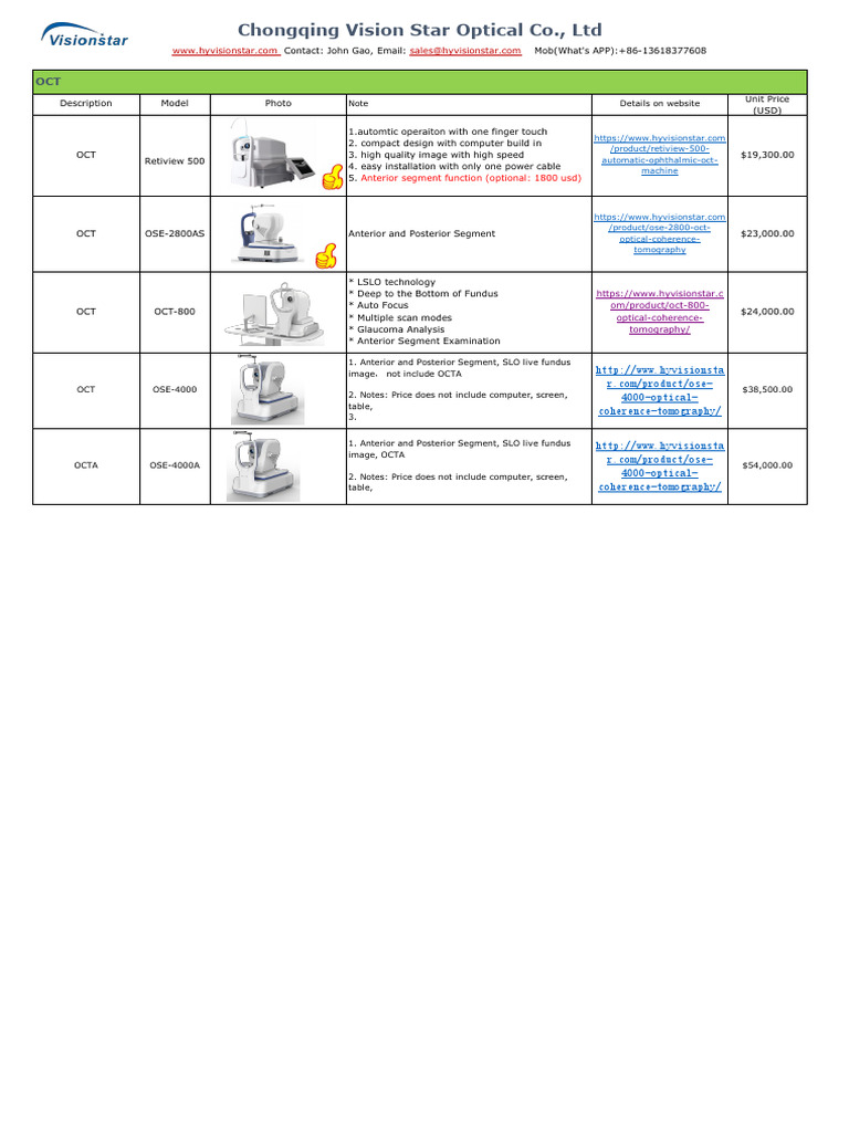 OCT Price List-John Gao | PDF | Vision | Imaging