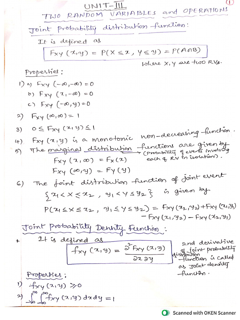PTSP Unit-3 | PDF