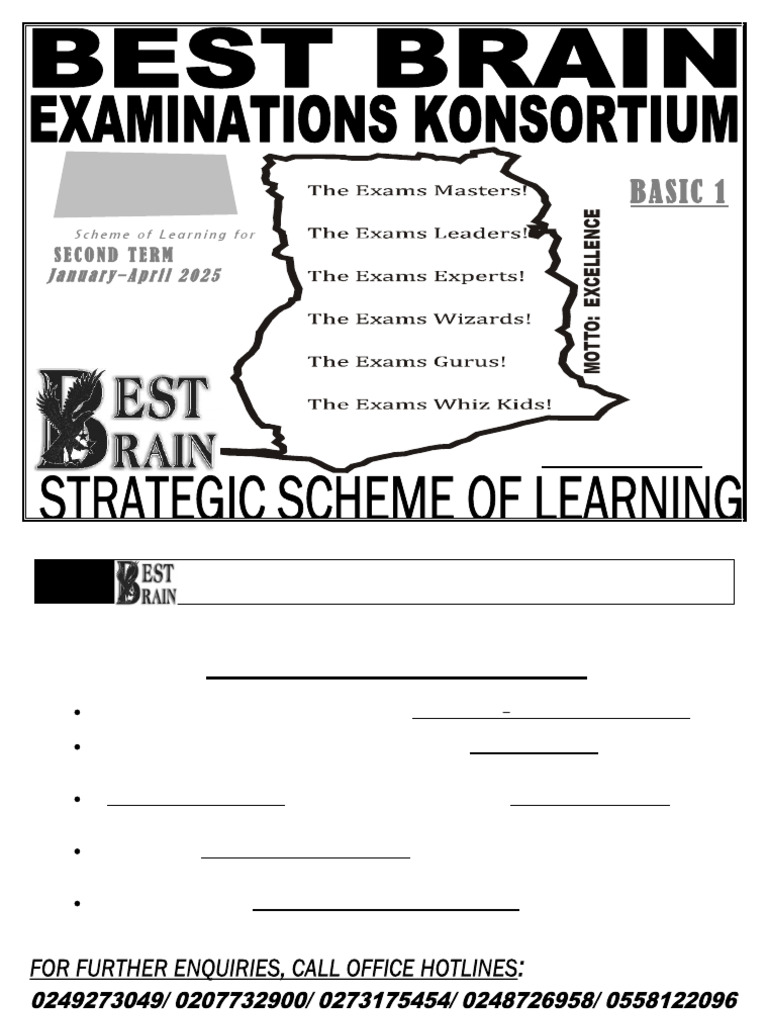Basic 1 - Second Term-2 | PDF | Question | Machines