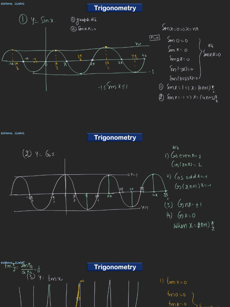 Trigonometry - L-16 (Class Notes) NJ - 247 | PDF