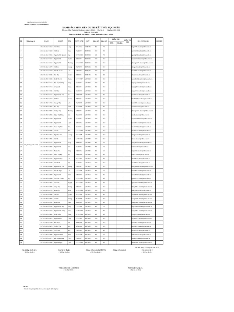 DST ONLINE 12.01.2022 | PDF