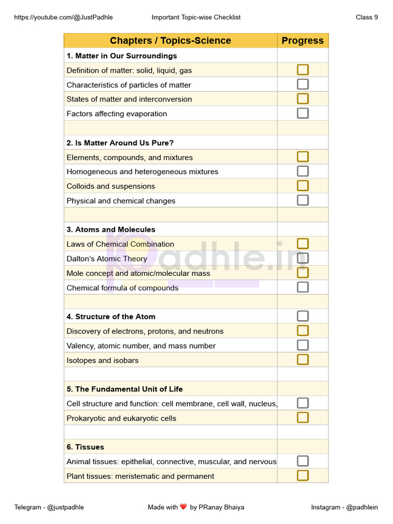 Class 9 Science Topics Checklist Padhle (1) | PDF | Matter | Force
