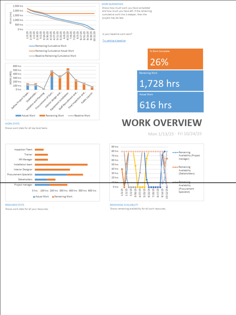 work overview (3) | PDF | Human Resources | Applied Psychology