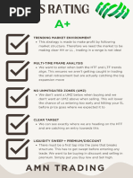 Alex G's Perfect Trade Checklist | PDF
