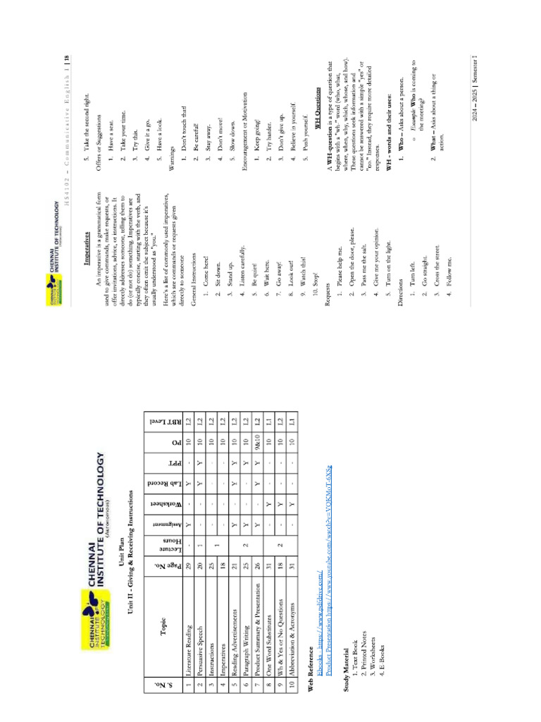 Unit II - Content (Student Copy) | PDF