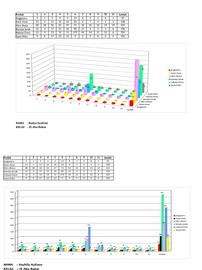 GRAFIK | PDF
