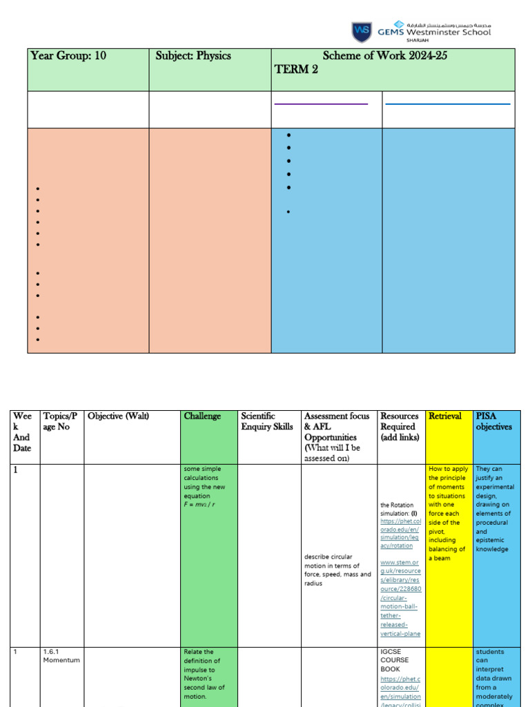 Y10 Sow Term 2 Physics 2024-2025 | PDF | Atomic Nucleus | Neutron