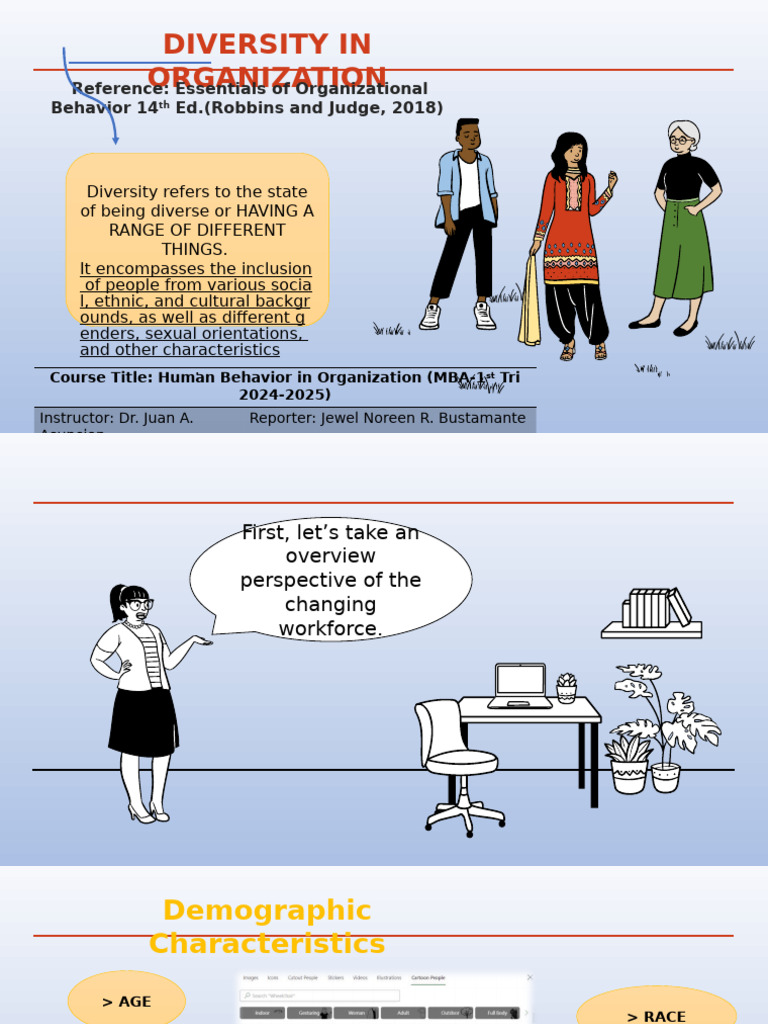 Diversity in Organization | PDF | Discrimination | Gender Studies