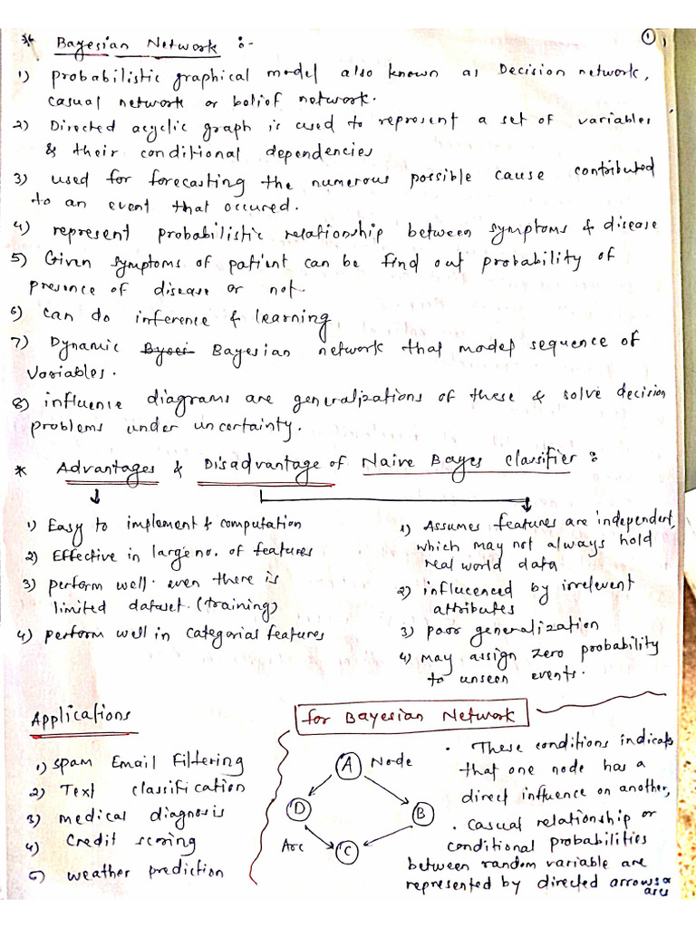 ML Pyq of Uni T 4 and 5 | PDF