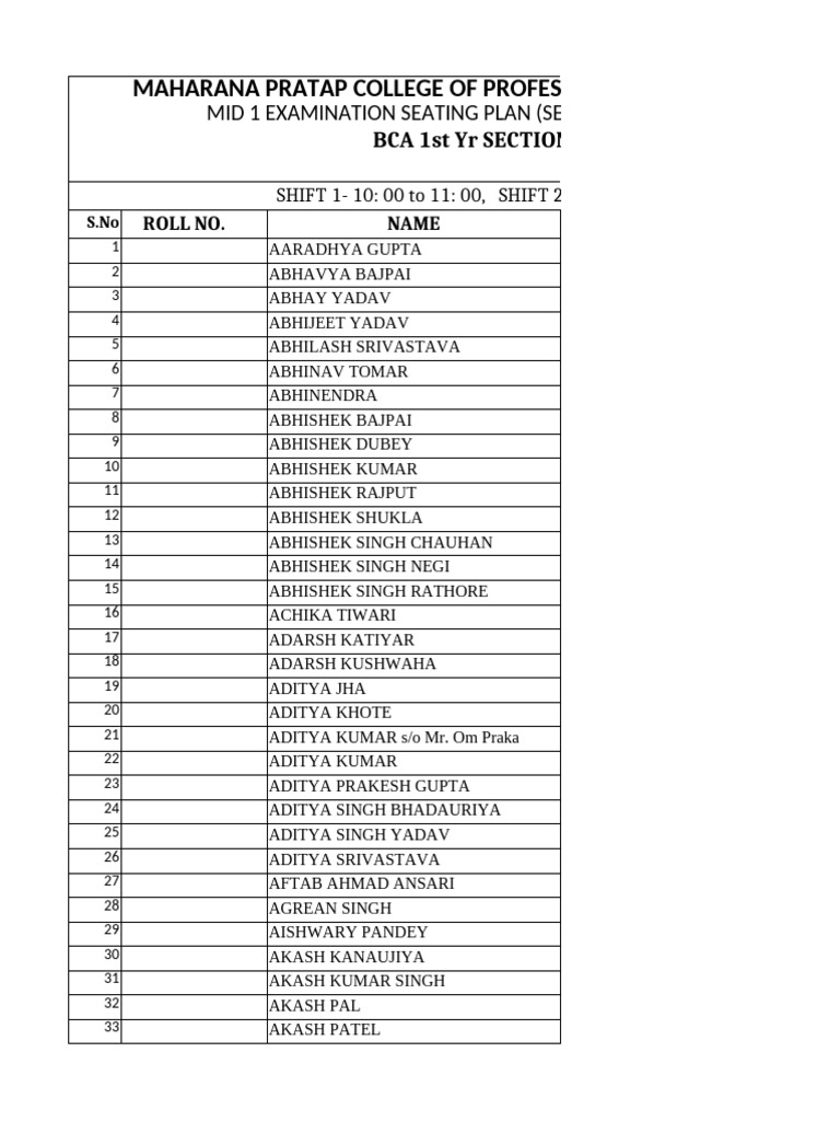 MPCPS BCA Seatingplan MID1 | PDF