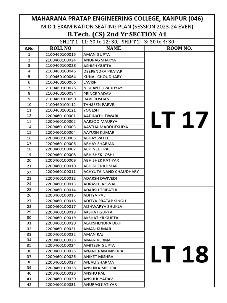 MPEC_seatingPlan_MID1 | PDF